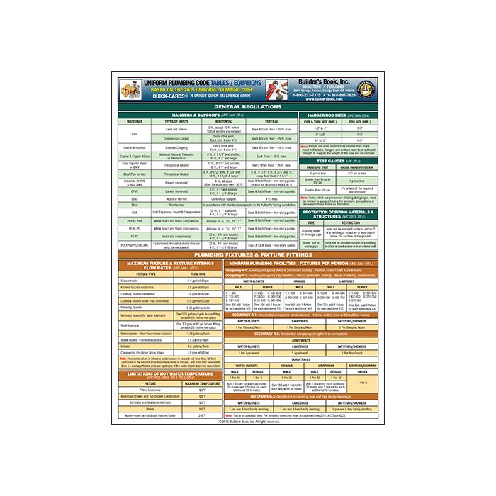 Uniform Plumbing Code Tables/Equations Quick-Card Based on 2015 UPC ...