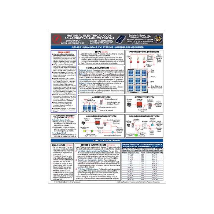 Solar Photovoltaic (PV) Systems based on 2017 National Electrical Code ...