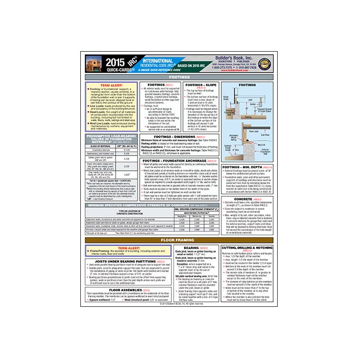 2015 International Residential Code Quick-Card based on 2015 IRC ...