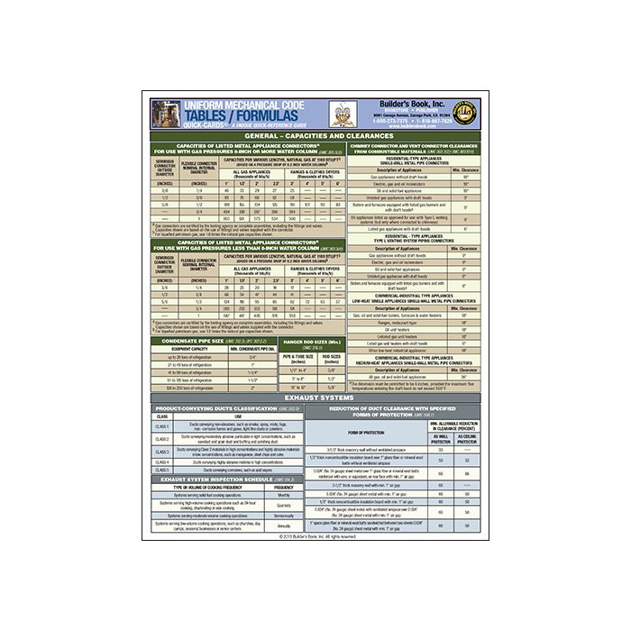 2012 Uniform Mechanical Code Tables Formulas Quick-Card: Builder's Book ...