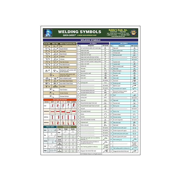 Welding Symbols Quick-Card: Builder's Book, Inc.Bookstore