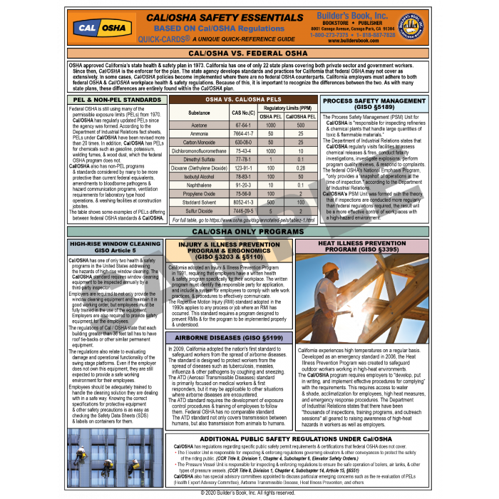 CAL/OSHA Safety Essentials Quick-Card Based on Cal/OSHA Regulations
