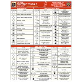 Electrical Blueprint Symbols Quick-Card: Builder's Book, Inc.Bookstore