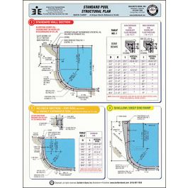 Standard Pool, Structural Plan Quick-Card: Builder's Book, Inc.Bookstore
