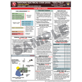 National Electrical Code Significant Changes Quick-Card Based on the ...