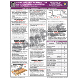 2021 International Mechanical Code (IMC) Quick-Card