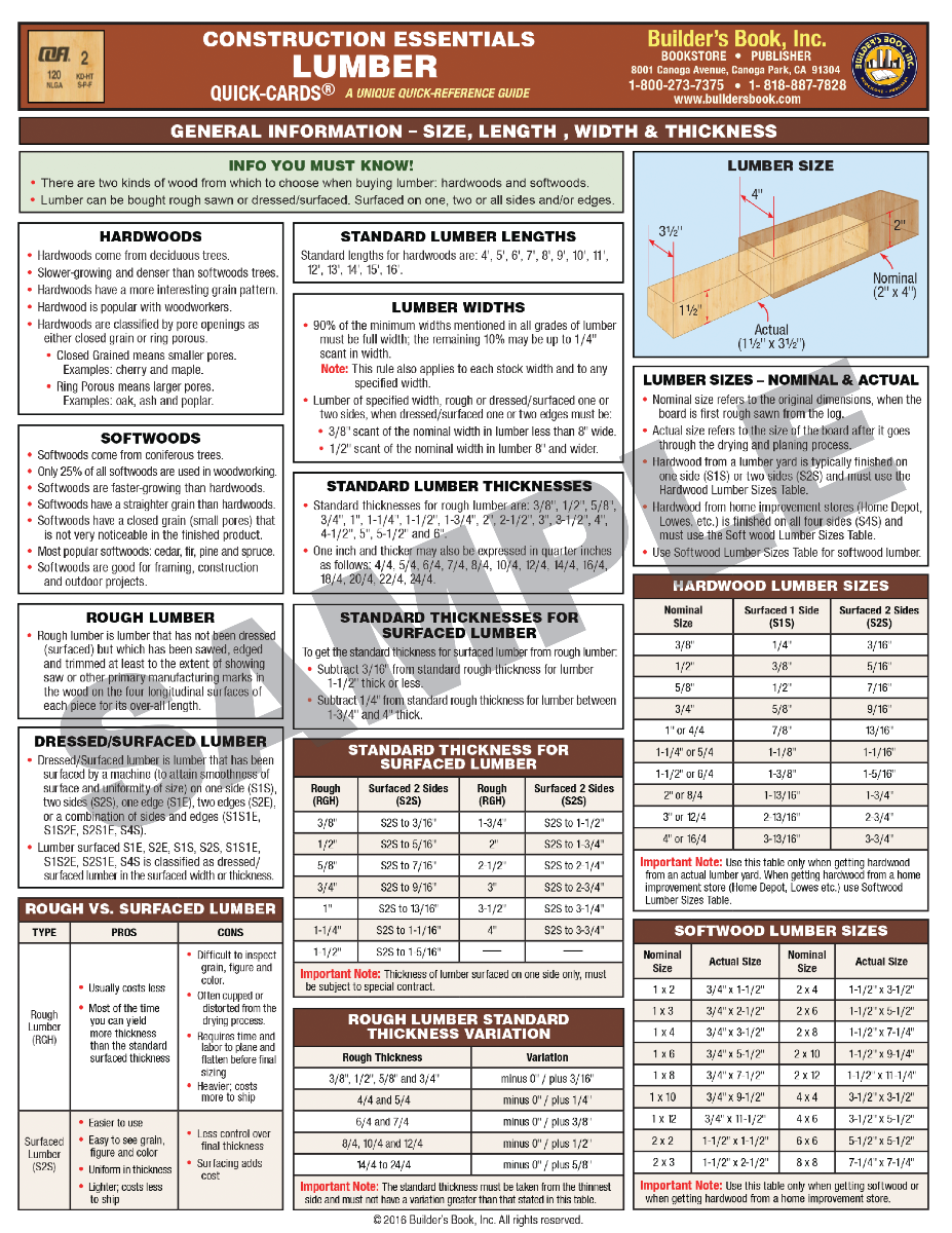 Construction Essentials Carpentry Quick-Card