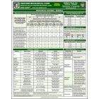 2018 Uniform Mechanical Code Quick-Card: Builder's Book, Inc.Bookstore